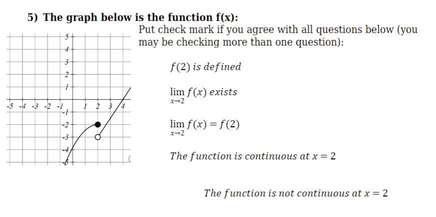 Solved The graph below is the function f(x) ﻿:Put check mark | Chegg.com