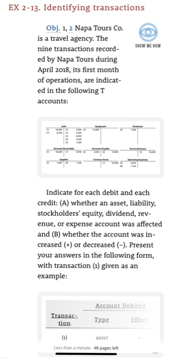 Solved EX 2-13. Identifying transactions Obj. 1, 2 Napa | Chegg.com