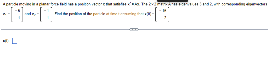 Solved A particle moving in a planar force field has a | Chegg.com