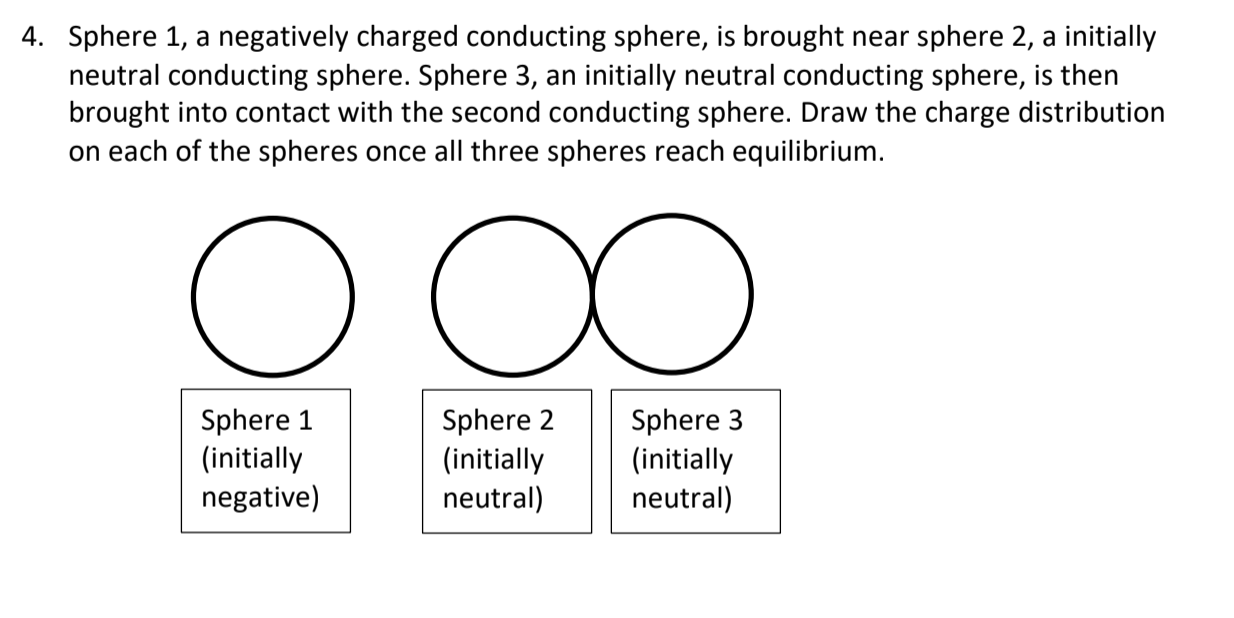 Solved 4. Sphere 1, a negatively charged conducting sphere, | Chegg.com