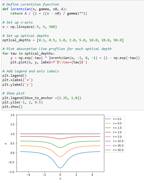 Solved For some reason I'm not getting any output for | Chegg.com