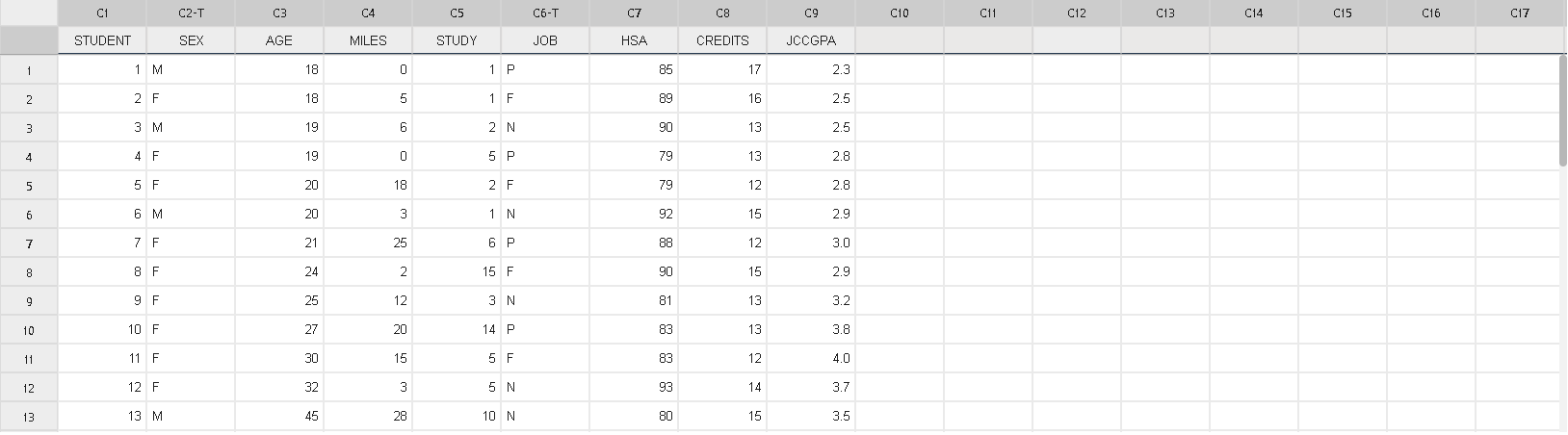 Solved Perform a manual backwards elimination stepwise | Chegg.com