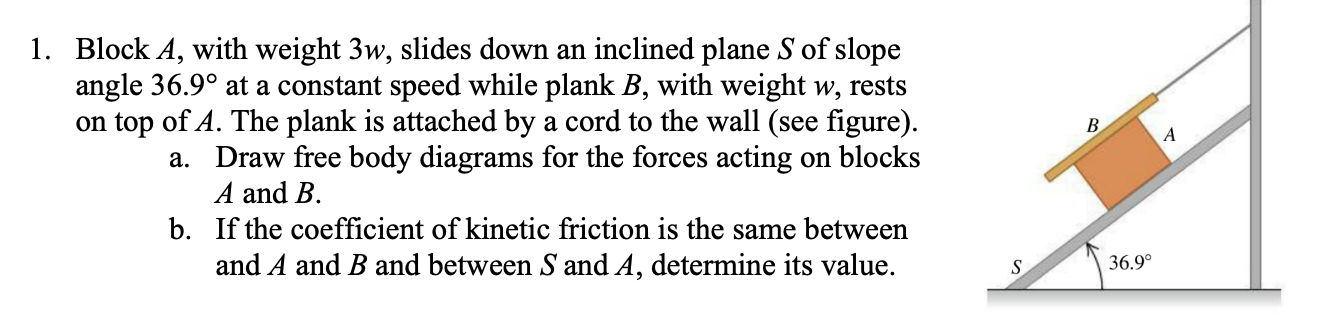 Solved В. 1. Block A, with weight 3w, slides down an | Chegg.com