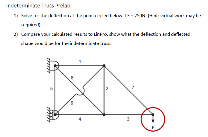 [Solved]: Indeterminate Truss Prelab: 1) Solve for the def