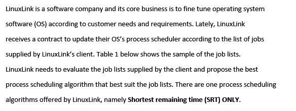 Solved LinuxLink is a software company and its core business | Chegg.com