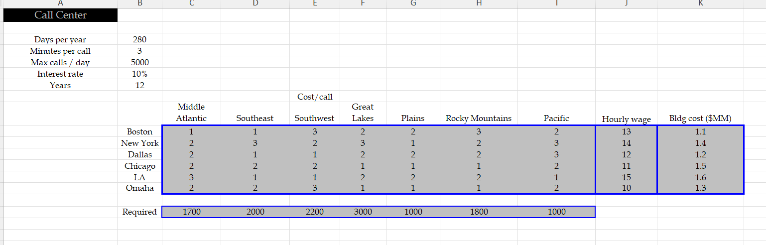 Solved FOR THE FOLLOWING QUESTION, PLEASE ANSWER USING EXCEL | Chegg.com Solved FOR THE FOLLOWING QUESTION, PLEASE ANSWER USING EXCEL | Chegg.com