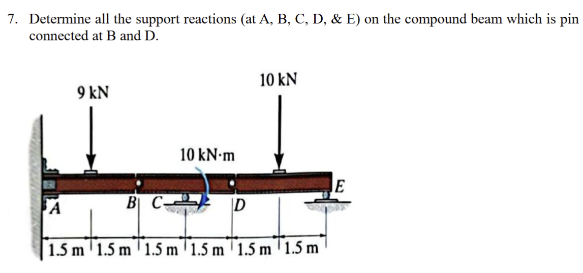 Solved 7. ﻿Determine all the support reactions (at A, ﻿B, | Chegg.com