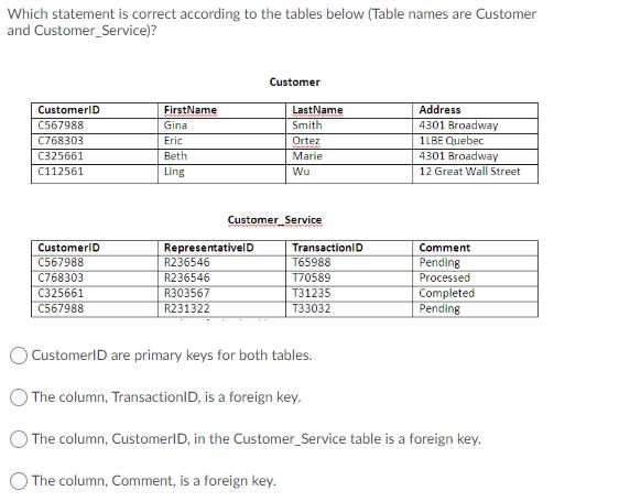 Solved Which statement is correct according to the tables | Chegg.com