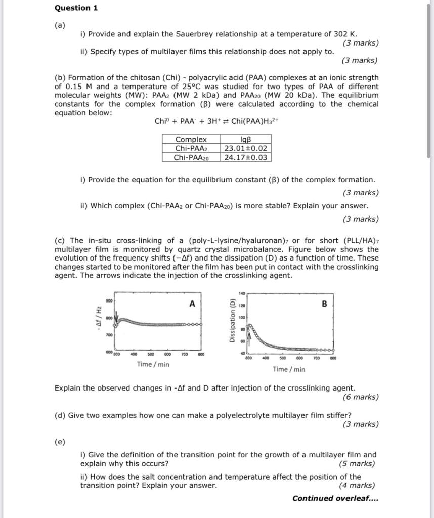 Solved (a) i) Provide and explain the Sauerbrey relationship | Chegg.com