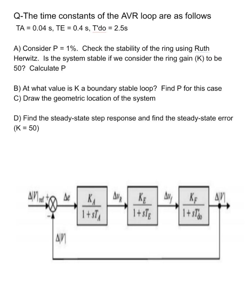 Solved Q-The time constants of the AVR loop are as follows | Chegg.com