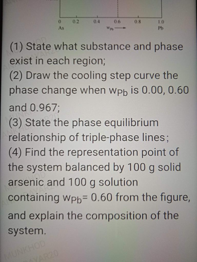 Solved 12. The phase diagram of As-Pb system under certain | Chegg.com