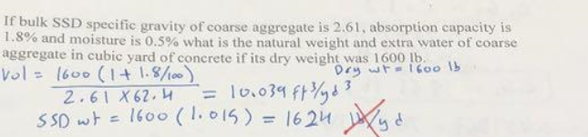 Solved If bulk SSD specific gravity of coarse aggregate is | Chegg.com