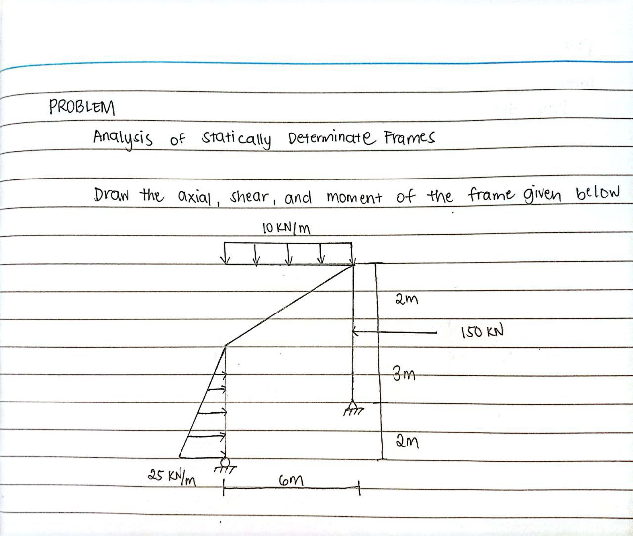 PROBLEM Analysis of Statically Determinate Frames | Chegg.com