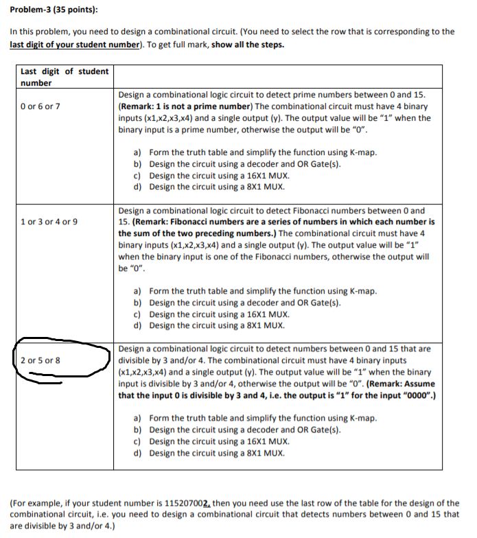 Solved Problem-3 (35 points): In this problem, you need to | Chegg.com