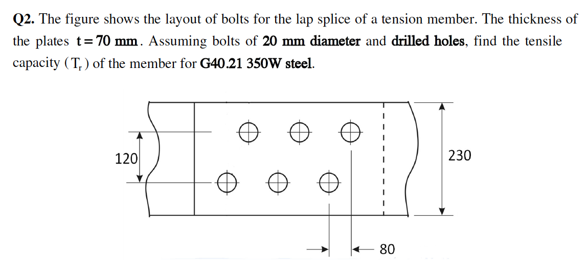 Solved Q2. The figure shows the layout of bolts for the lap | Chegg.com