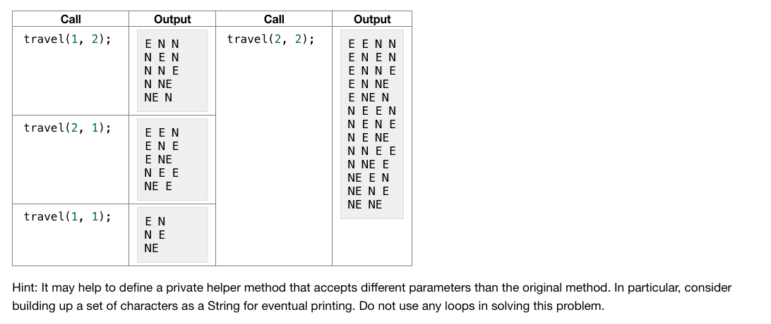 Solved Write A Method Travel That Accepts Integers X And Y
