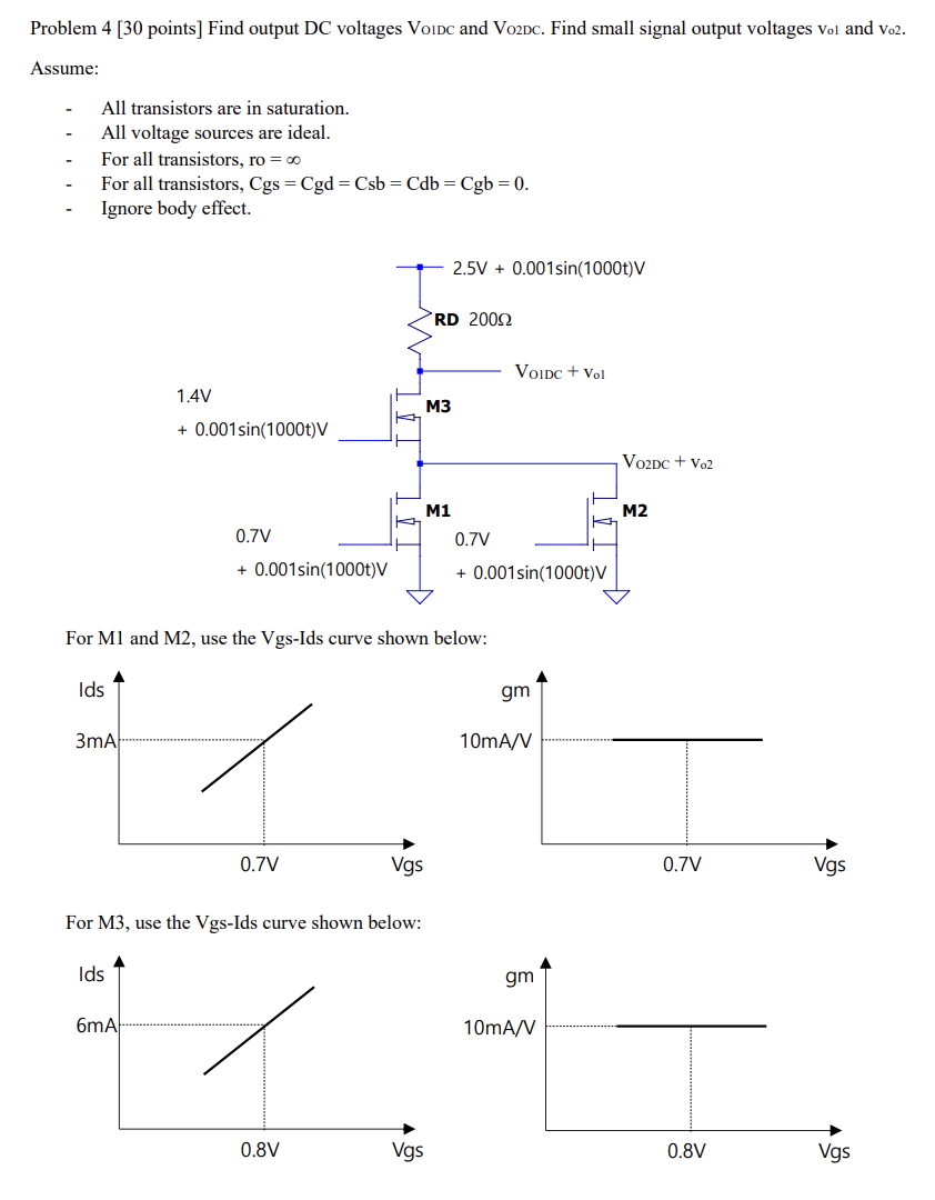 Solved Problem 4[30 points] Find output DC voltages VoIDC | Chegg.com