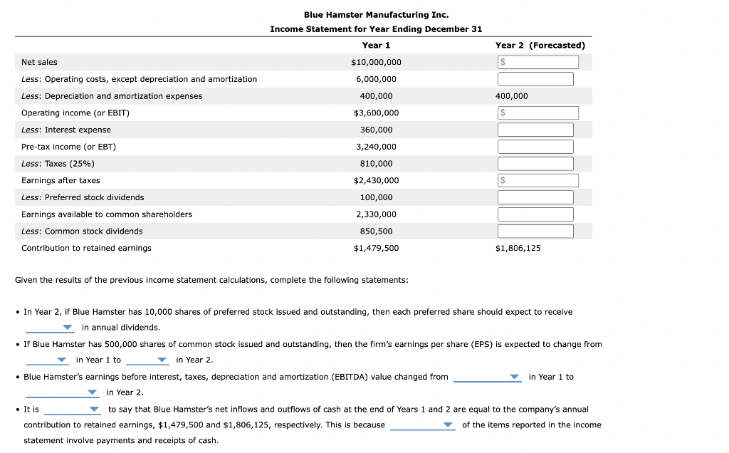 [Solved]: 2. Income statement The income statement, also k