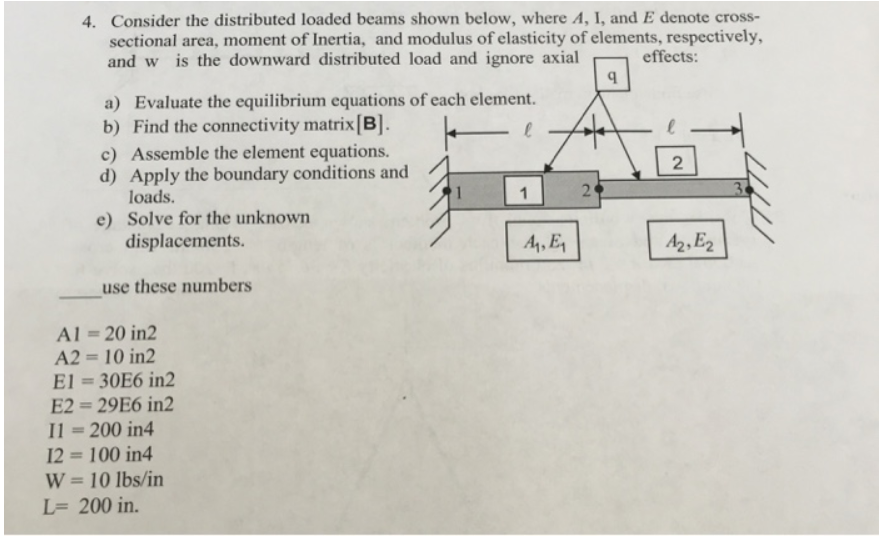 Solved 4. Consider the distributed loaded beams shown below, | Chegg.com