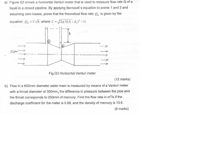 Solved a) Figure Q3 shows a horizontal Venturi meter that is | Chegg.com
