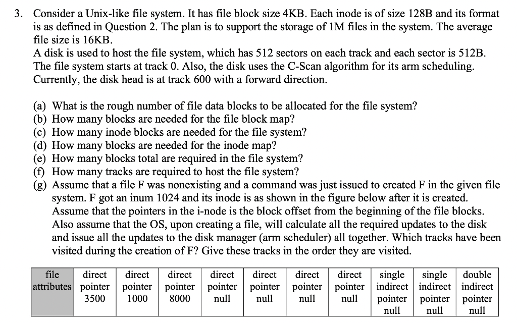 Consider A Log Structured File System With Each File 6412