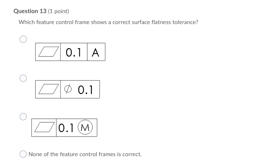 Solved Question 11 1 Point The Tolerance Zone For Flatness 