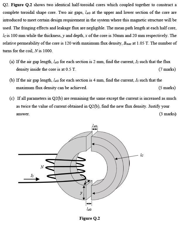 Solved Q2. Figure Q.2 shows two identical half-toroidal | Chegg.com
