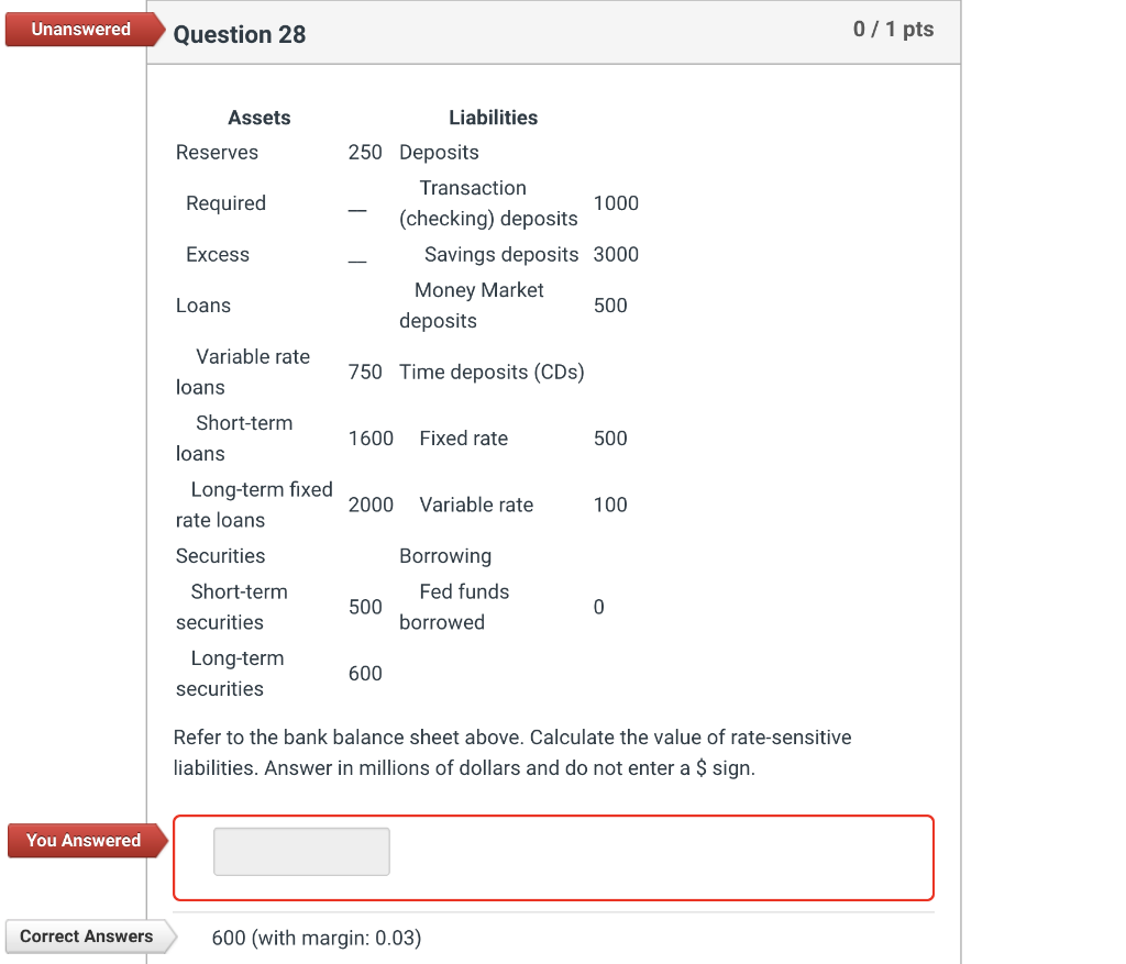Solved Unanswered Question 27 0/1 pts Assets Liabilities | Chegg.com
