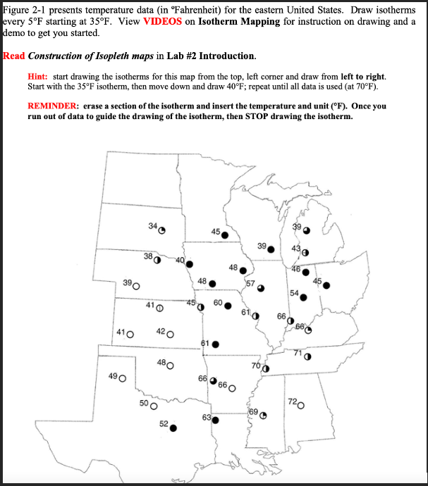 Solved Figure 2-1 presents temperature data (in "Fahrenheit) | Chegg.com