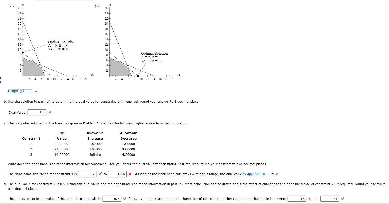Solved Problem 3-02 (Algorithmic) Consider the following | Chegg.com
