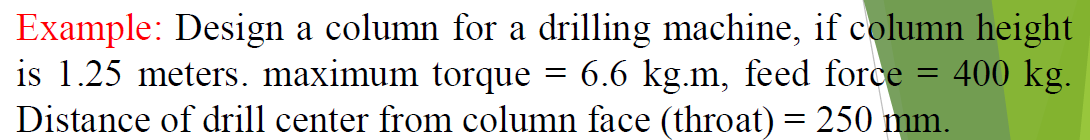 Solved Example: Design a column for a drilling machine, if | Chegg.com