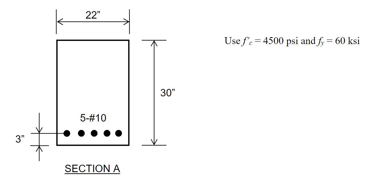 Solved 1. For the singly-reinforced beam section shown | Chegg.com