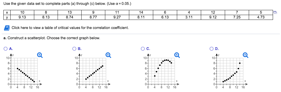 Solved Use the given data set to complete parts (a) through | Chegg.com