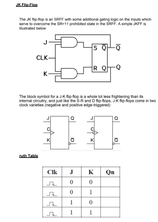 Solved Kindly simulate the given JK flipflop on Proteus and | Chegg.com