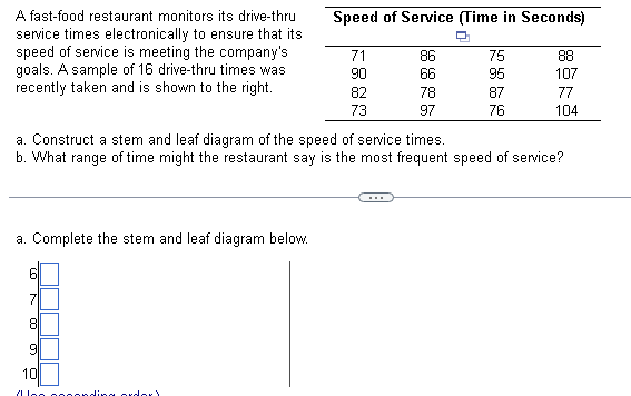 Solved A fast-food restaurant monitors its drive-thru | Chegg.com