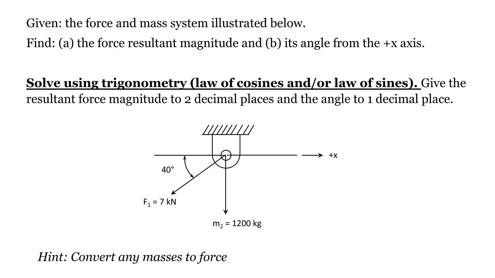 Solved Given: the force and mass system illustrated | Chegg.com