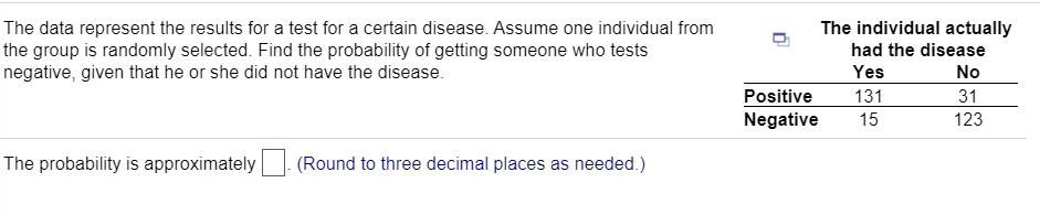 Solved The data represent the results for a test for a | Chegg.com