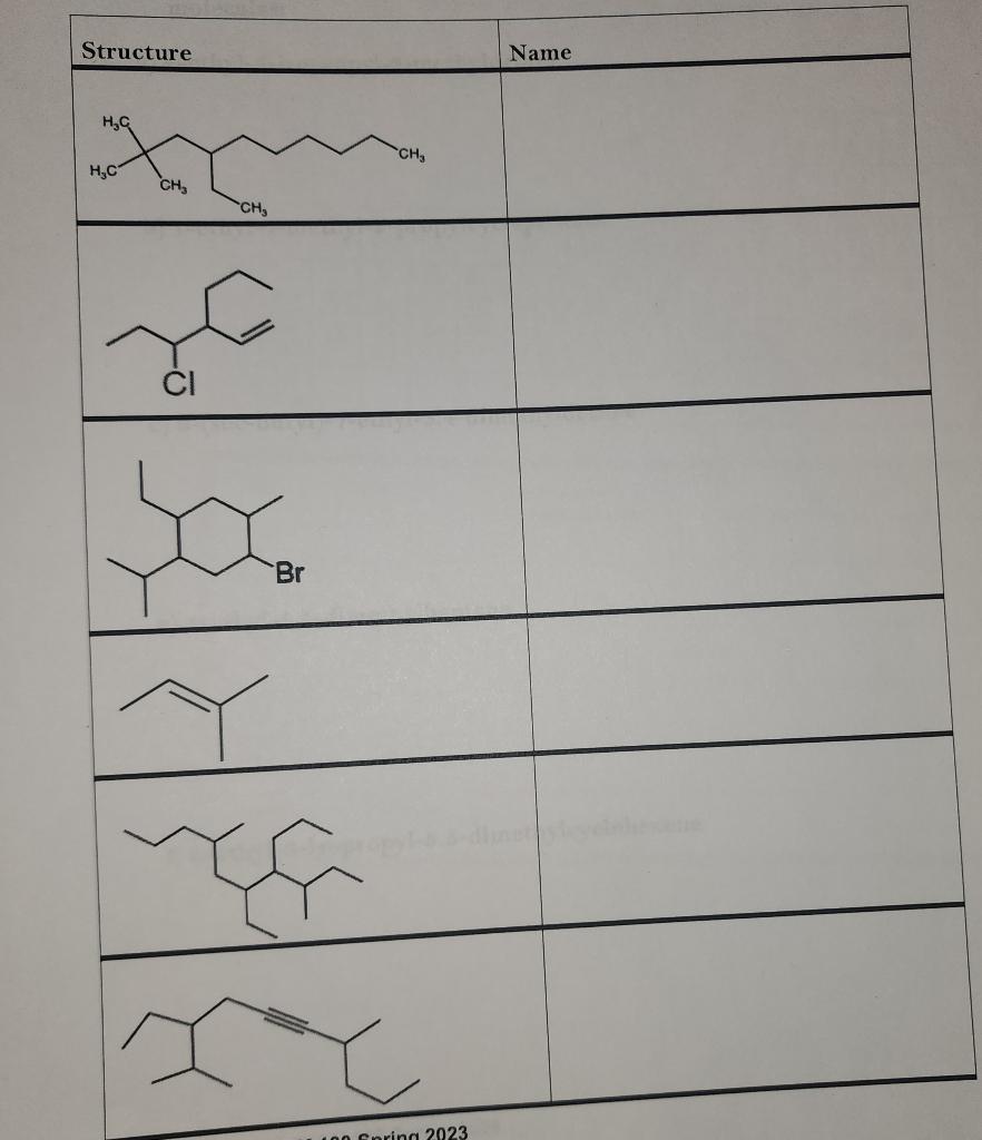 Solved Nomenclature: Name the indicated structure | Chegg.com