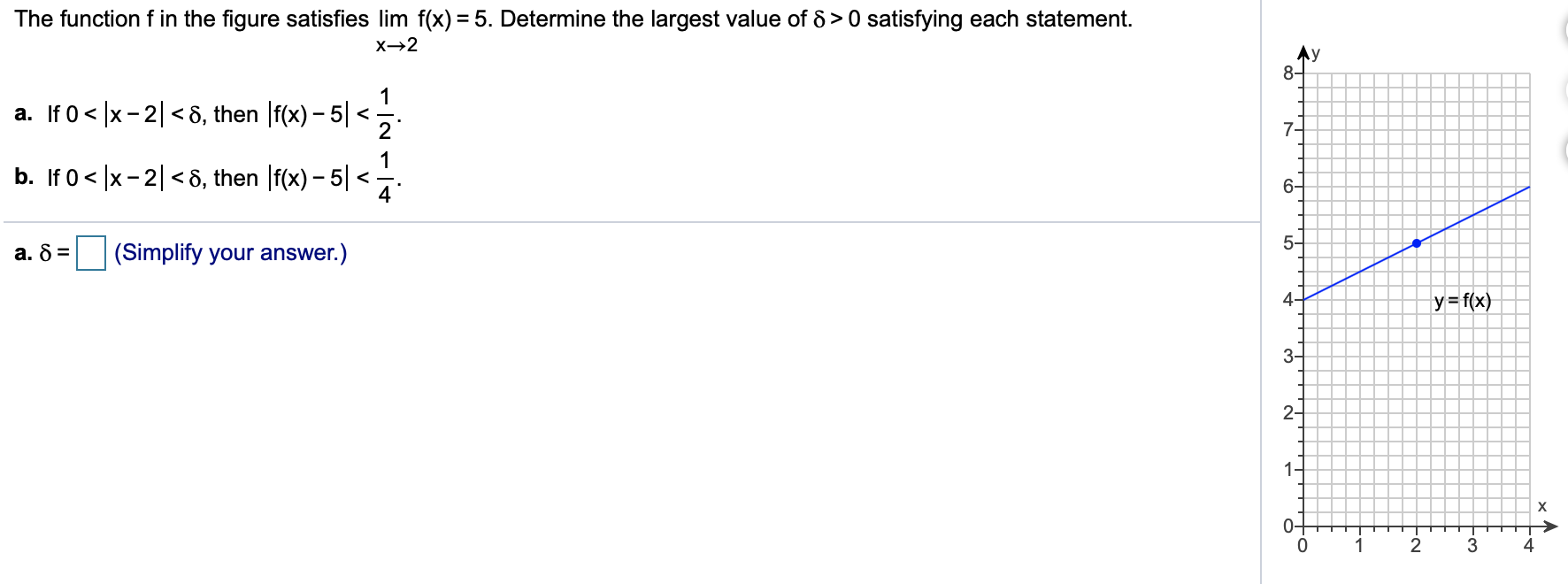 Solved The Function F In The Figure Satisfies Lim F X 5