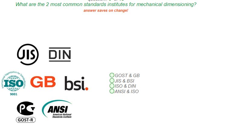 Solved Is there an unacceptable duplicate dimension? answer | Chegg.com