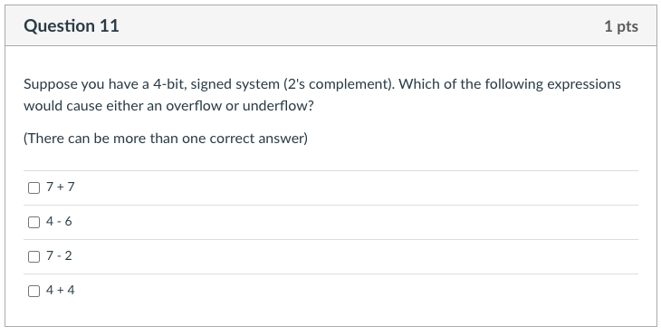Solved Question 11 1 pts Suppose you have a 4-bit, signed | Chegg.com