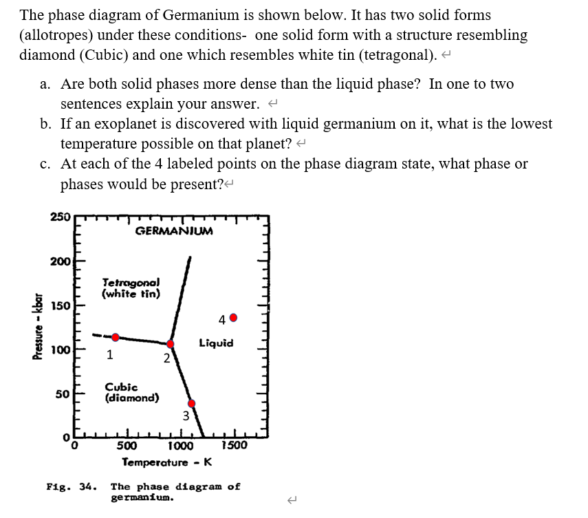 Solved The phase diagram of Germanium is shown below. It has | Chegg.com