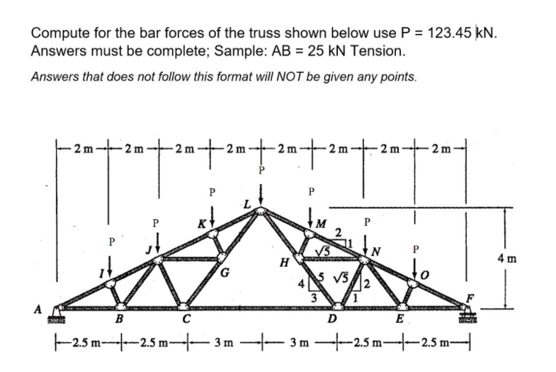 Solved Find the Bar Force | Chegg.com