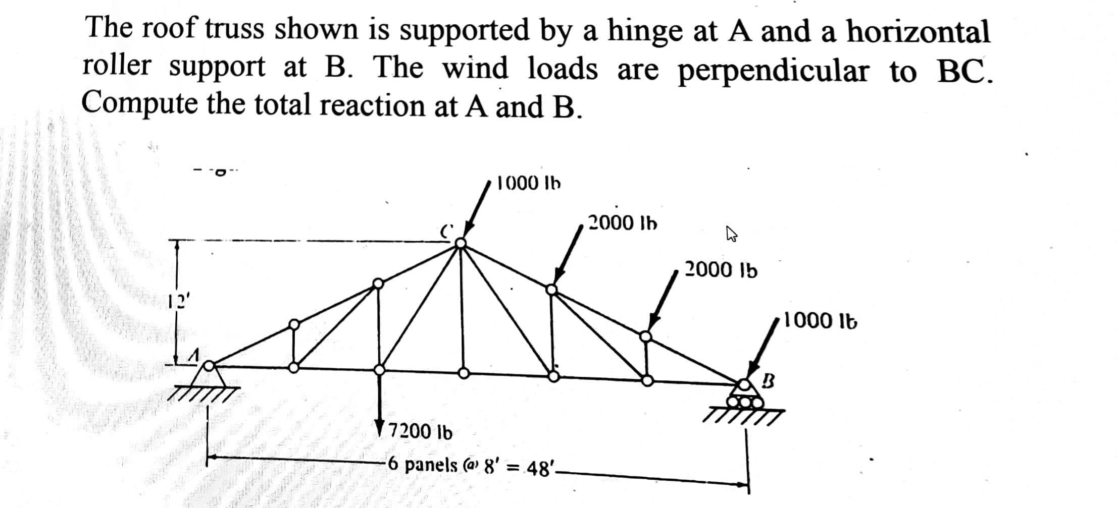 Solved The roof truss shown is supported by a hinge at A and | Chegg.com