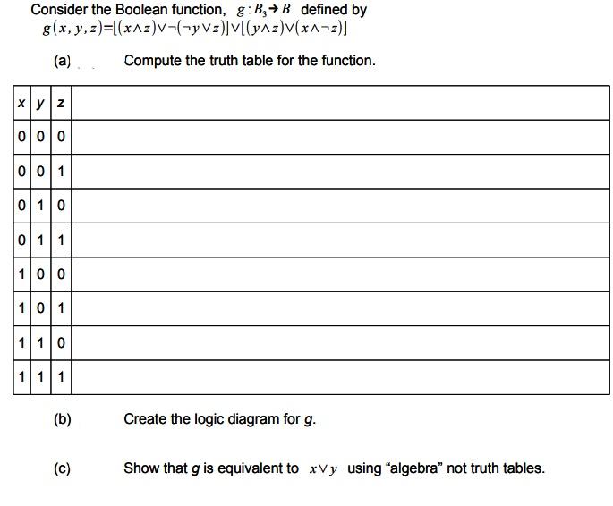 Solved Consider the Boolean function, g:B, → B defined by | Chegg.com