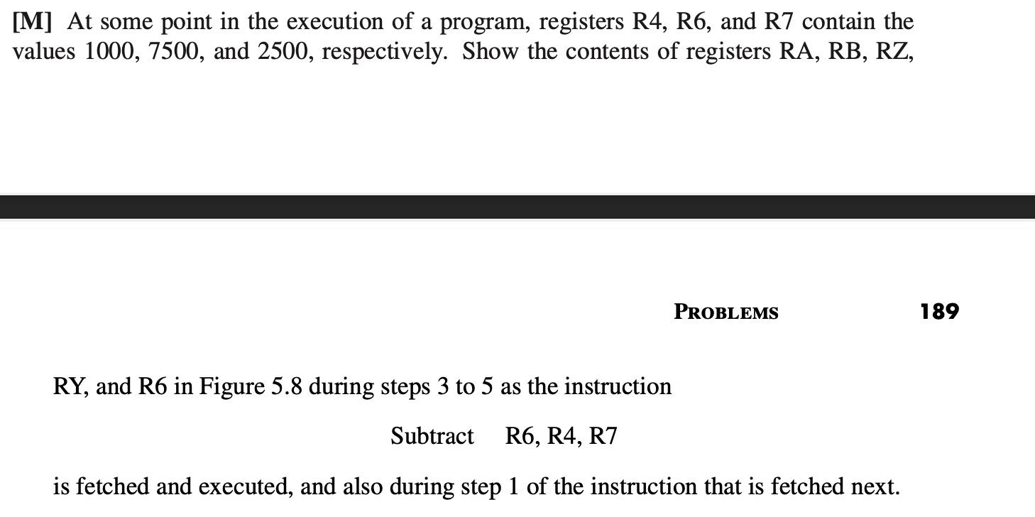 Solved [M] At some point in the execution of a program, | Chegg.com
