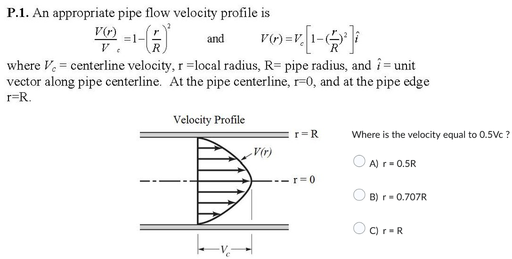 Solved P.1. An appropriate pipe flow velocity profile is | Chegg.com
