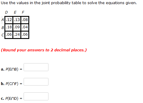 Solved Use the values in the joint probability table to | Chegg.com