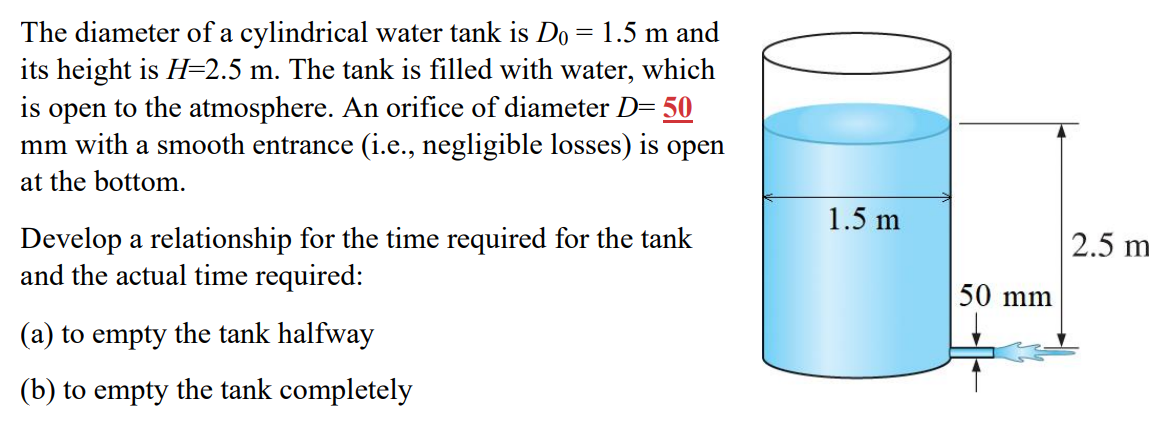 Solved The diameter of a cylindrical water tank is D0 = 1.5 | Chegg.com