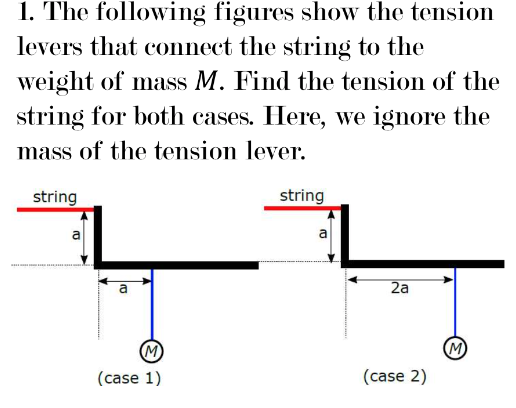 Solved 1. The following figures show the tension levers that | Chegg.com